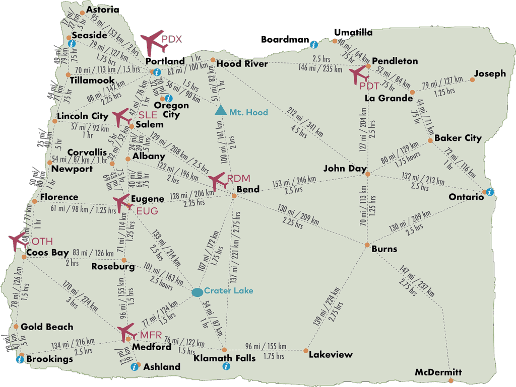 Getting Around Oregon: Distances, Drive Times and Airports - Travel Oregon